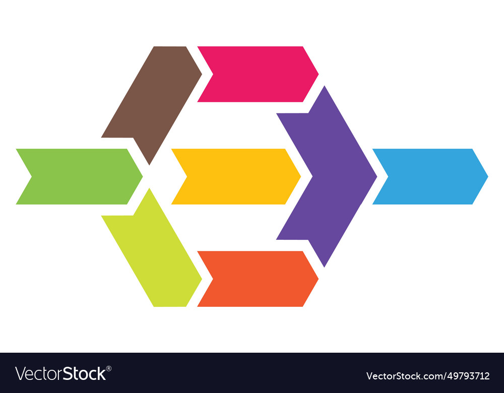Gitops symbol sign for continuous delivery Vector Image Gitops symbol sign for continuous delivery Vector Image