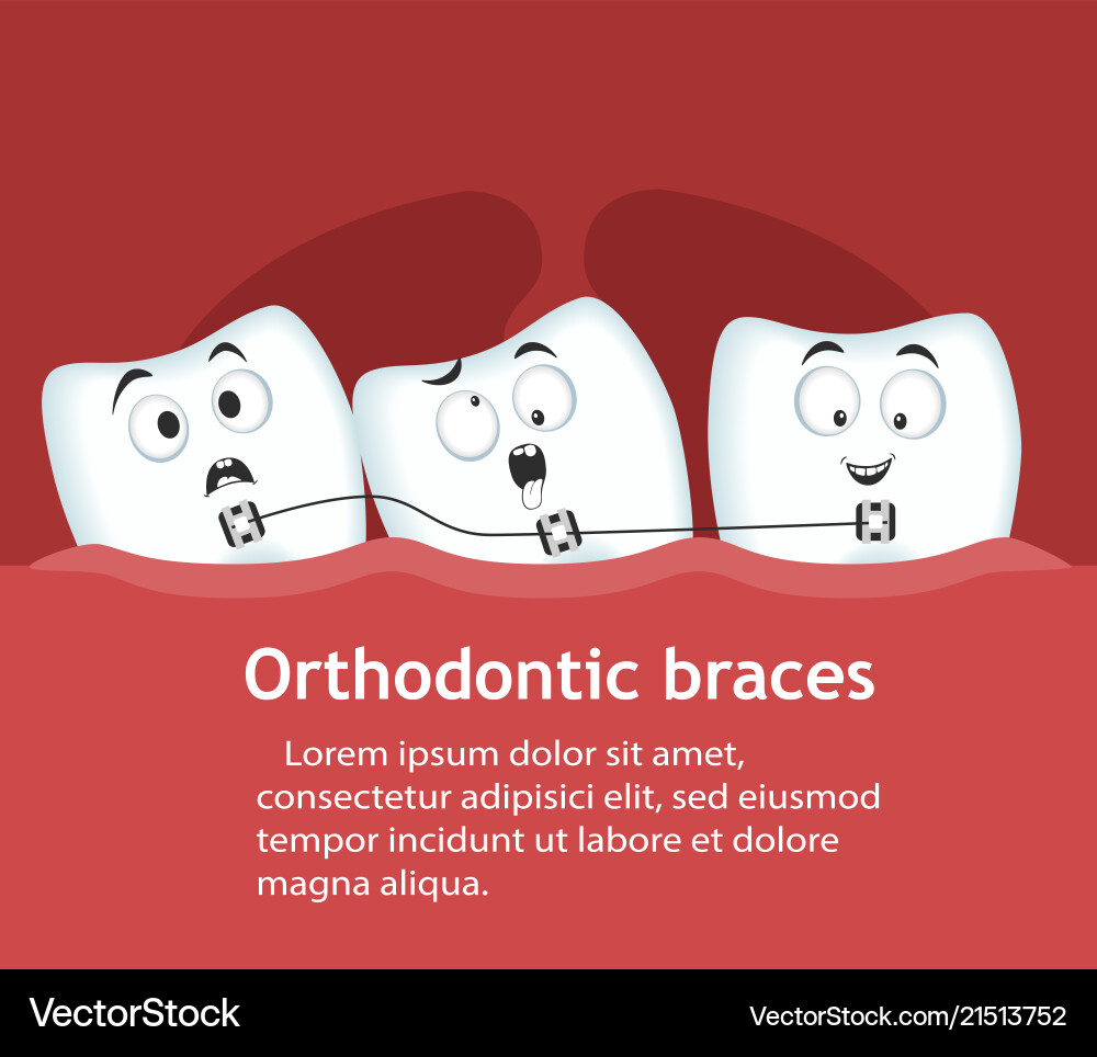 Orthodontic braces banner with teeth characters Vector Image