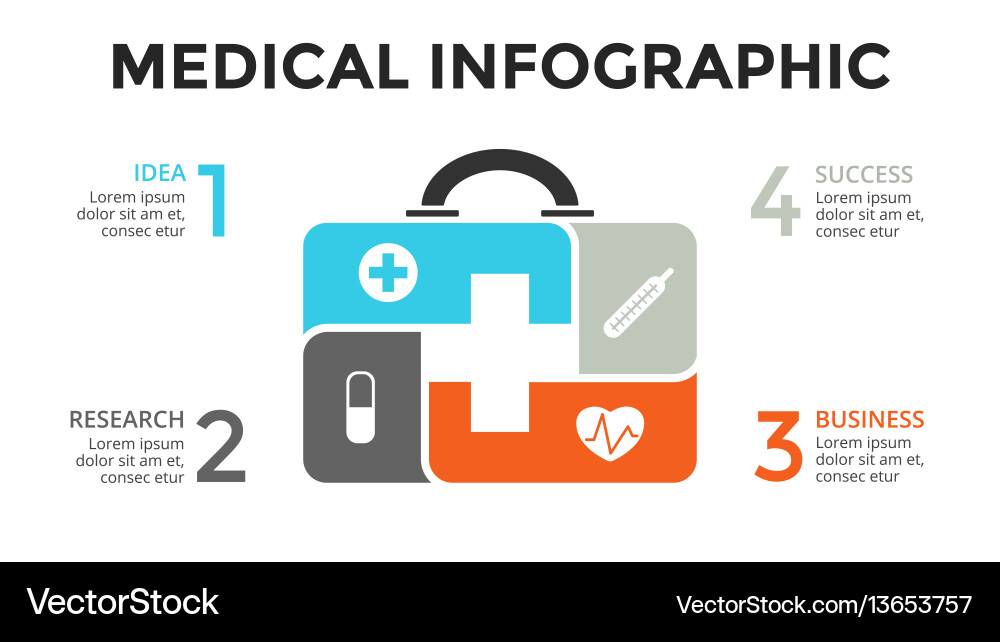 Plus infographic medical diagram Royalty Free Vector Image