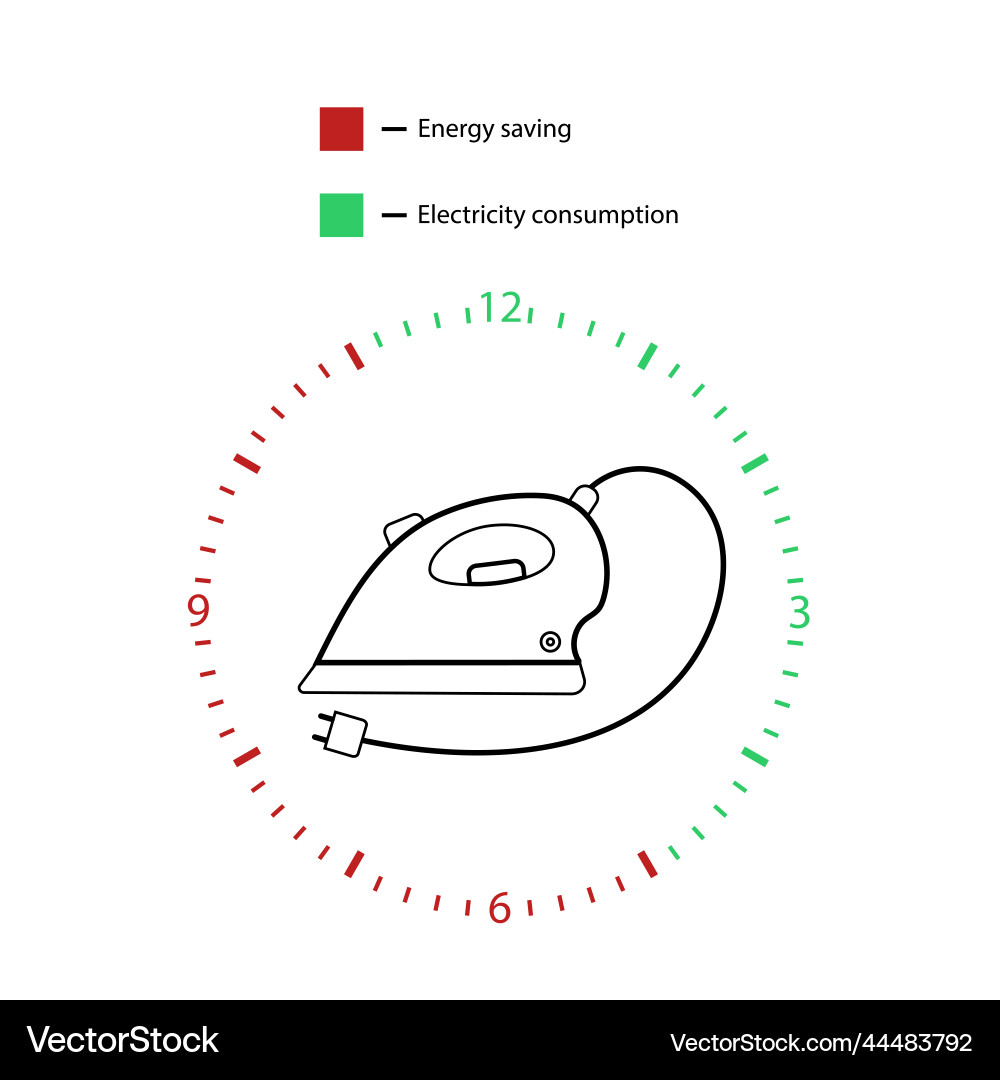 Iron line icon energy saving infographic Vector Image