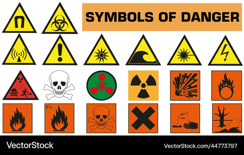 International Danger Symbols