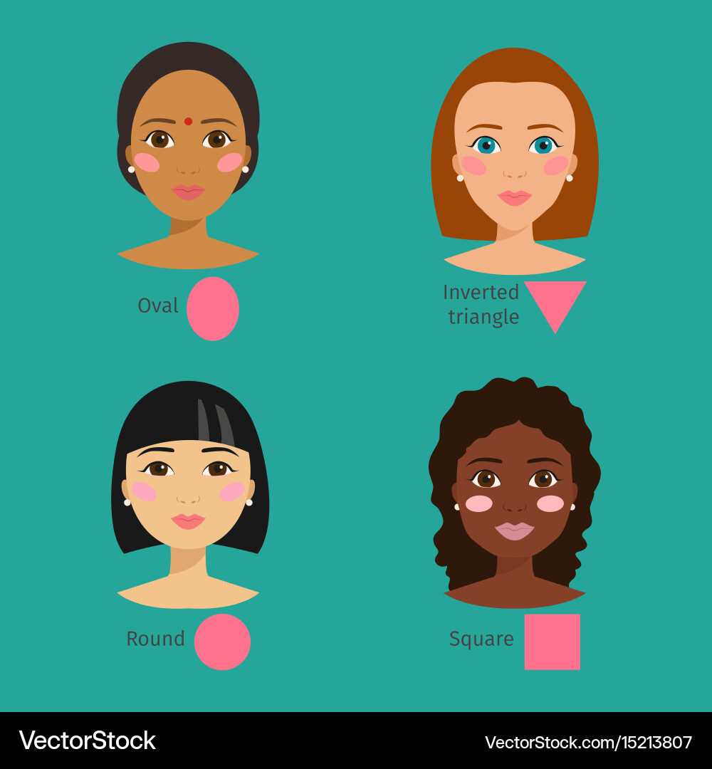 Set of different woman face types Royalty Free Vector Image