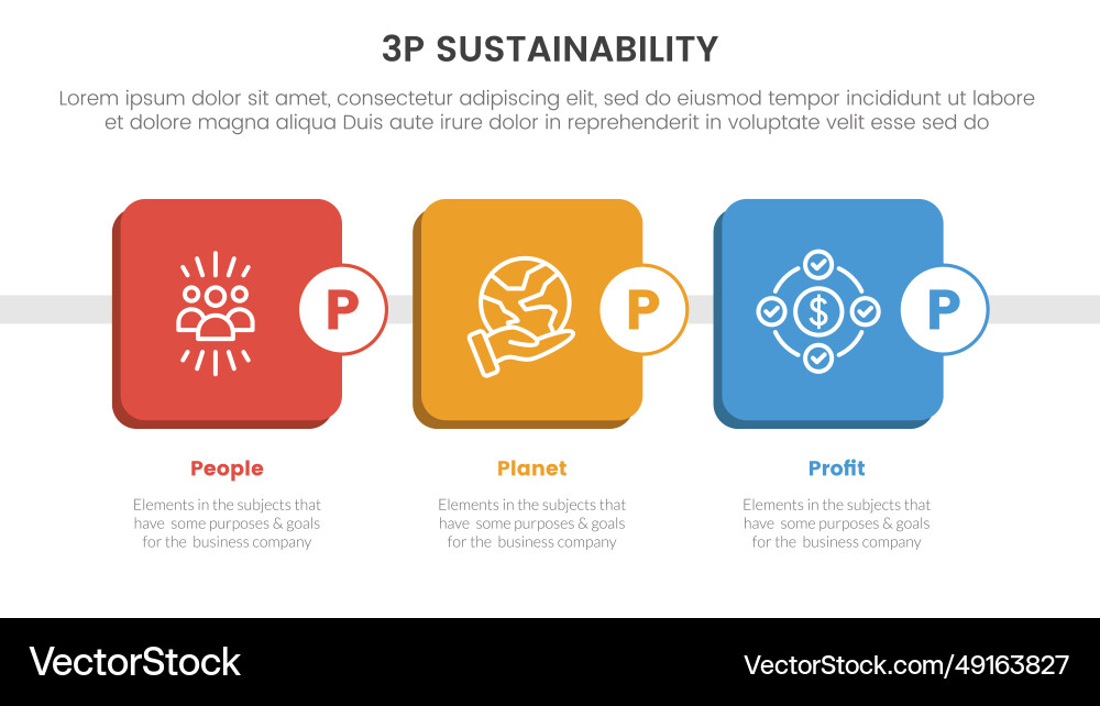 3p sustainability triple bottom line infographic Vector Image