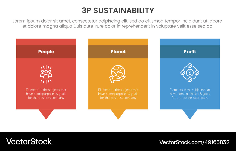 3p sustainability triple bottom line infographic Vector Image