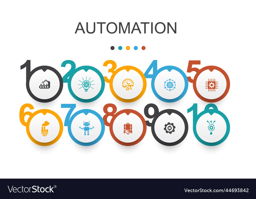Automation infographic design template Royalty Free Vector