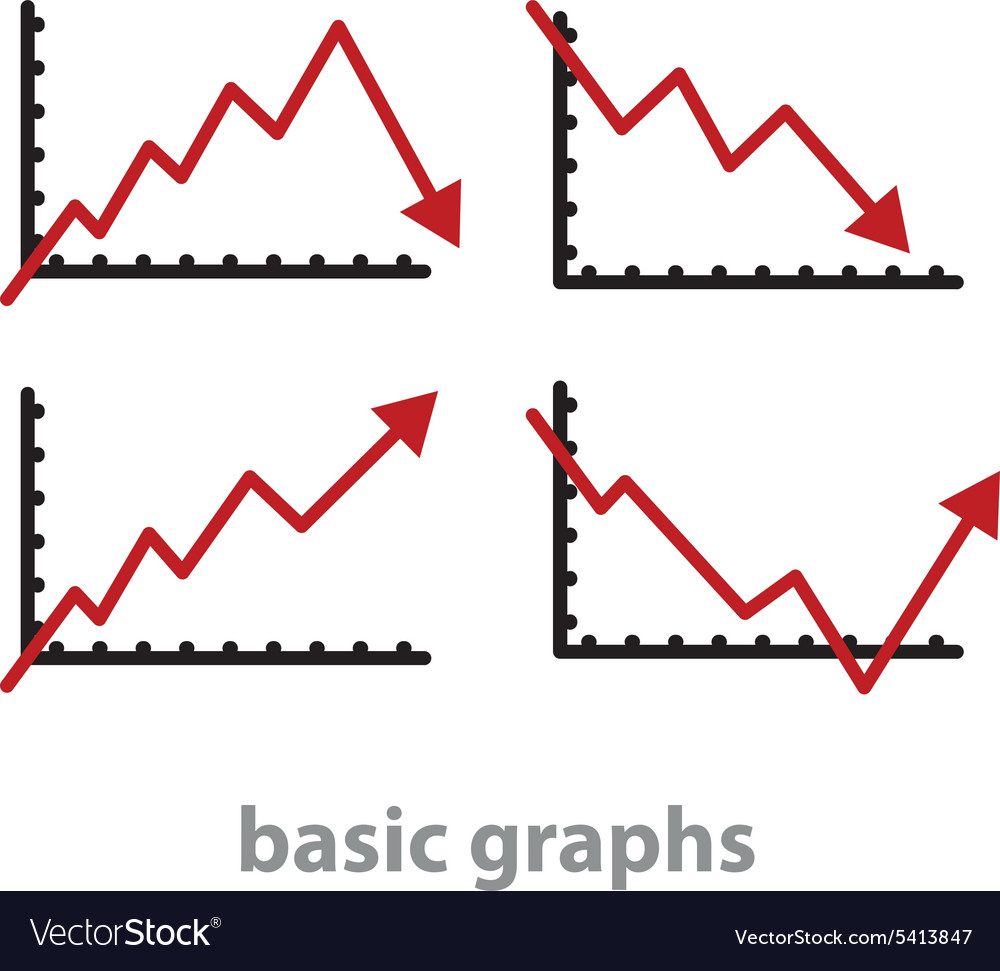 Basic graphs Royalty Free Vector Image - VectorStock