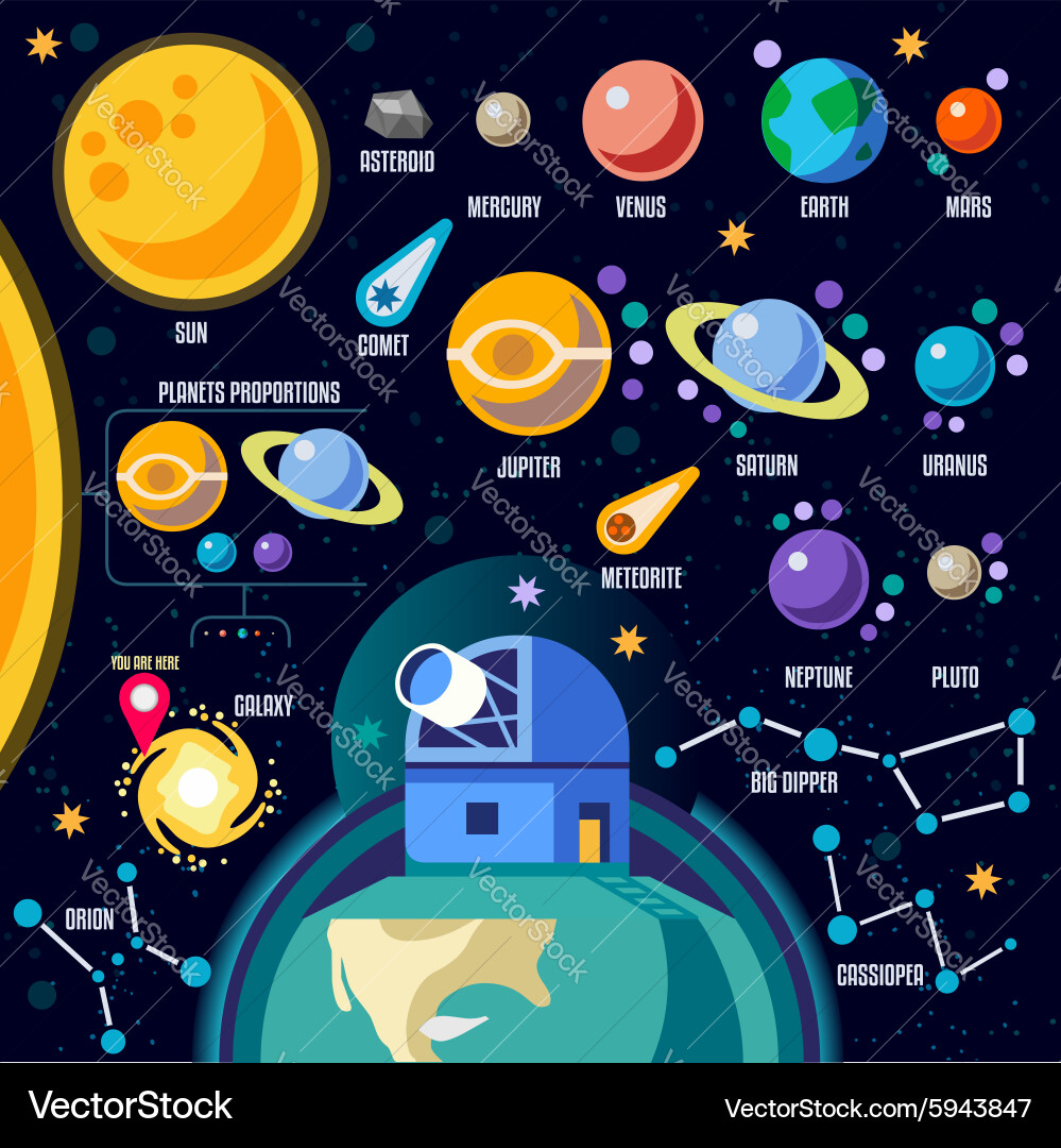 Universe 02 Concept Isometric Royalty Free Vector Image