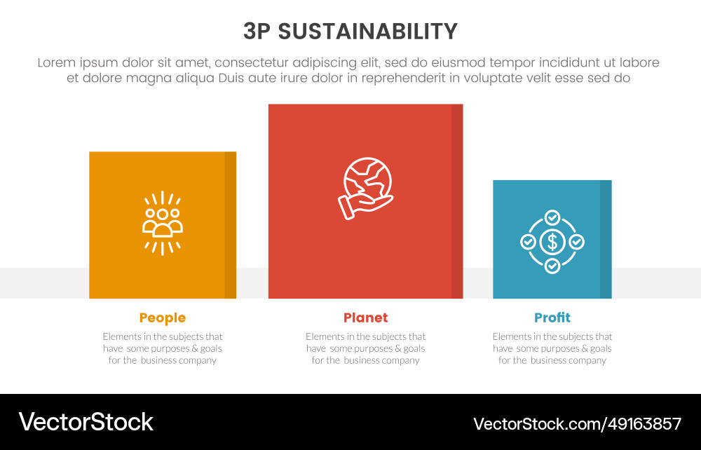 3p sustainability triple bottom line infographic Vector Image