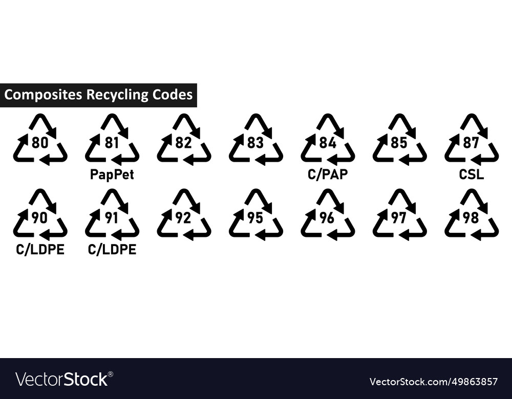 Composites recycle code icon set Royalty Free Vector Image