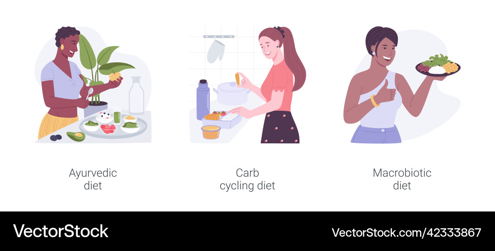Healthy nutrition plan isolated cartoon Royalty Free Vector