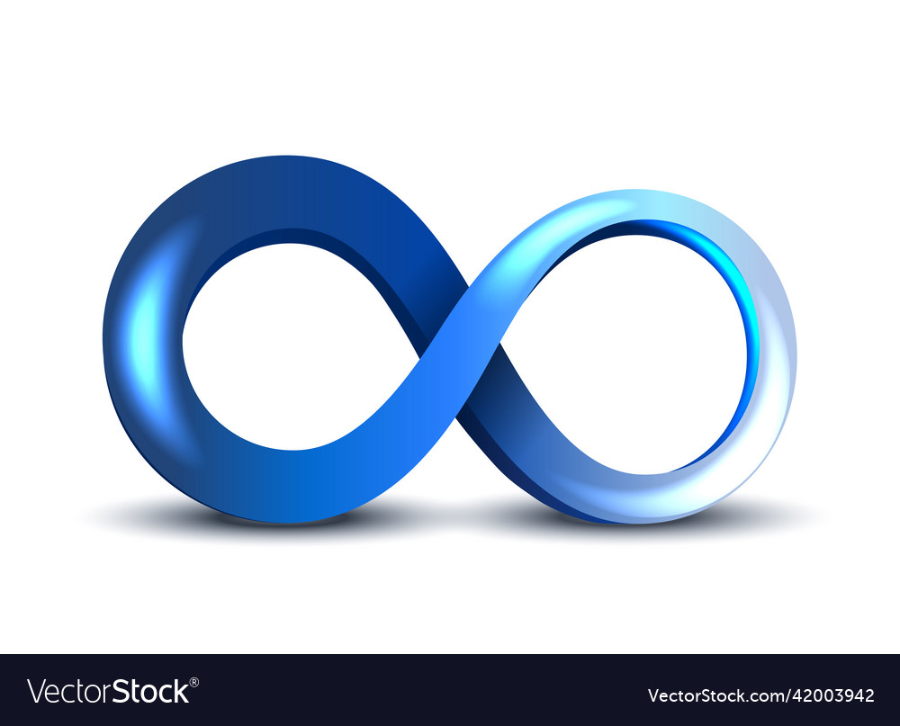 Infinity symbol Royalty Free Vector Image - VectorStock