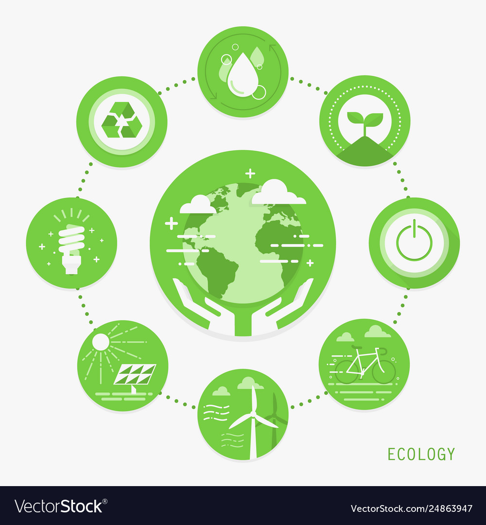 Ecology Royalty Free Vector Image - VectorStock