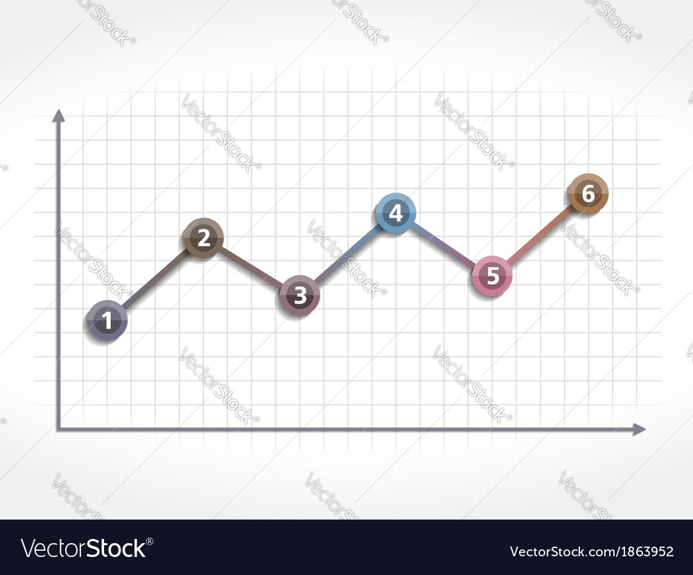 Line chart Royalty Free Vector Image - VectorStock