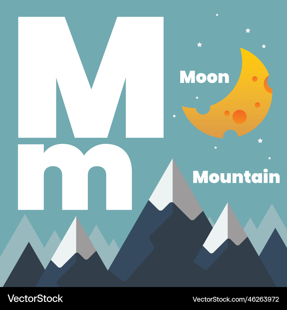 Cute children abc alphabet flashcard words with Vector Image