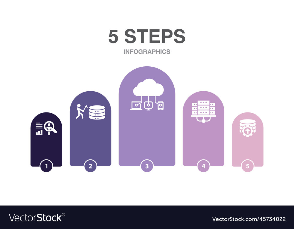 User behavior data mining cloud computing Vector Image