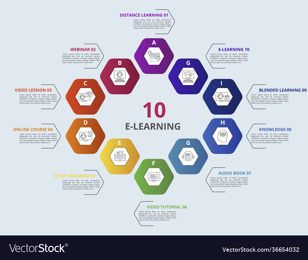 Infographic e-learning template icons Royalty Free Vector