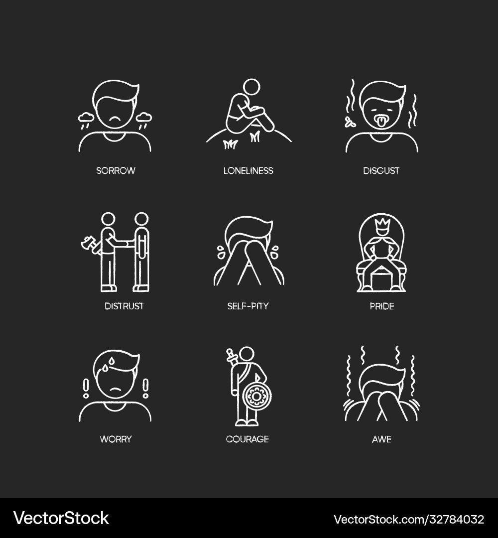 Negative feelings chalk white icons set on black Vector Image