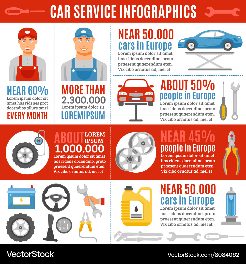 Auto Repair Service Flat Infographic Banner Vector Image