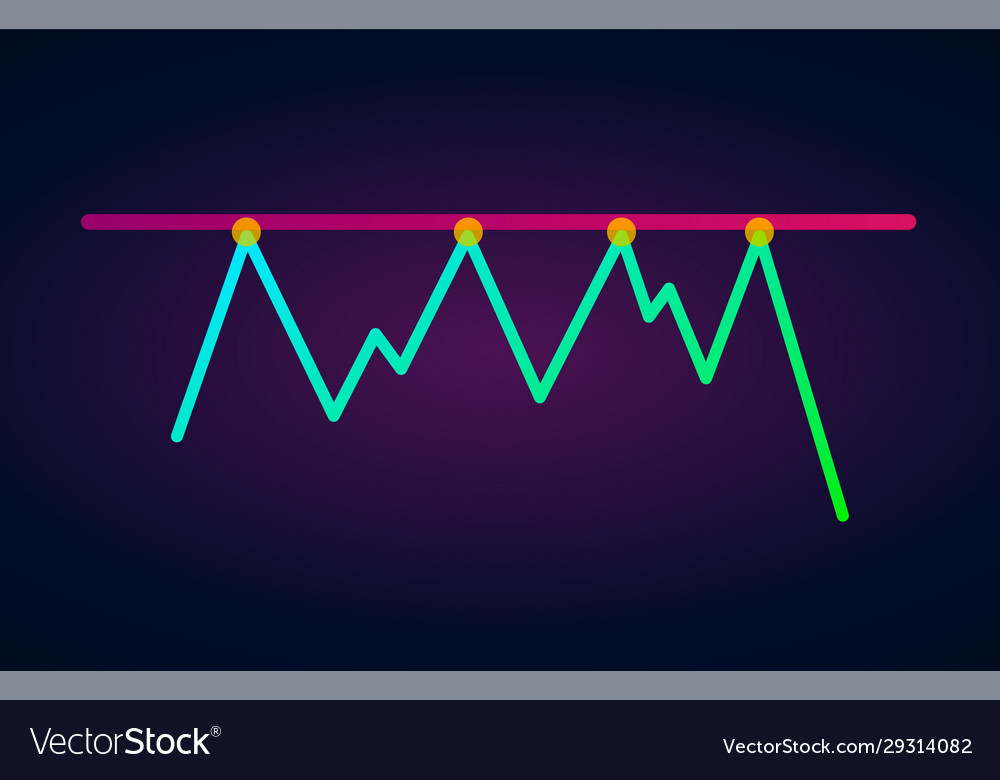 Resistance level line flat icon - chart pattern Vector Image