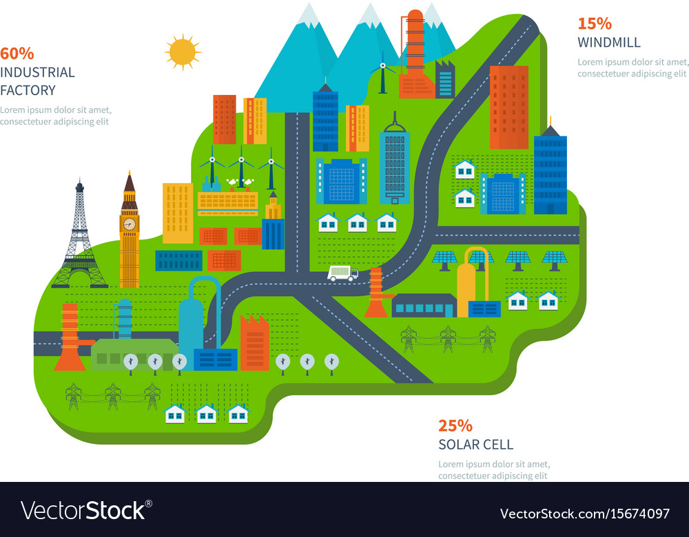 Eco-friendly technology infrastructure progress Vector Image