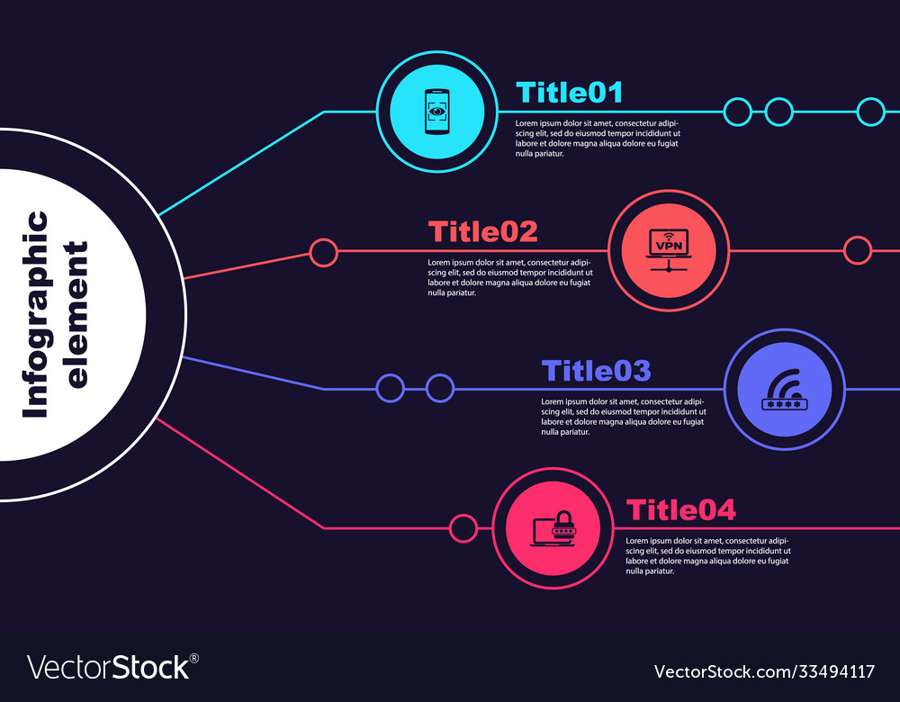 Set Mobile And Eye Scan Vpn Computer Network Vector Image