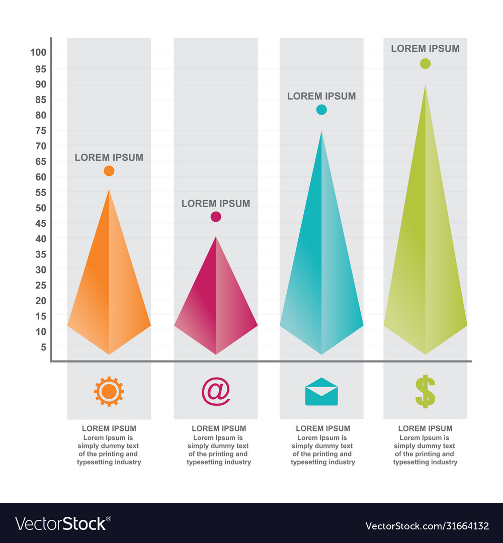 Bar chart graph triangle pyramid statistical Vector Image Bar chart graph triangle pyramid statistical Vector Image