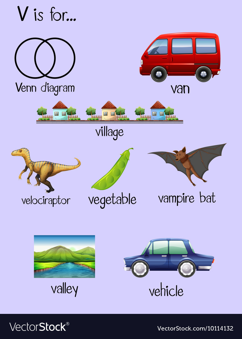 3 Letter Words With V Aletters one