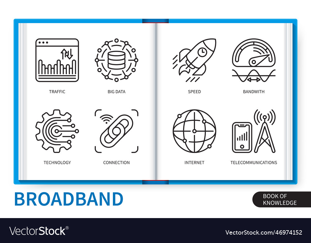 Broadband infographics linear icons collection Vector Image