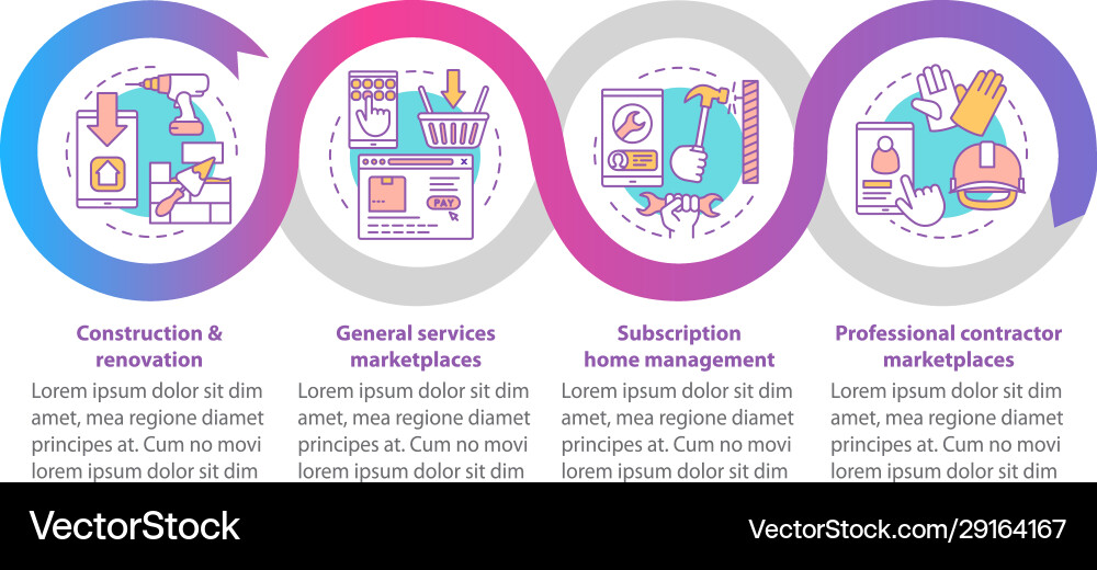 On demand economy infographic template business Vector Image