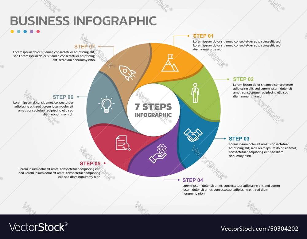 Visual data presentation cycle diagram with 7 Vector Image