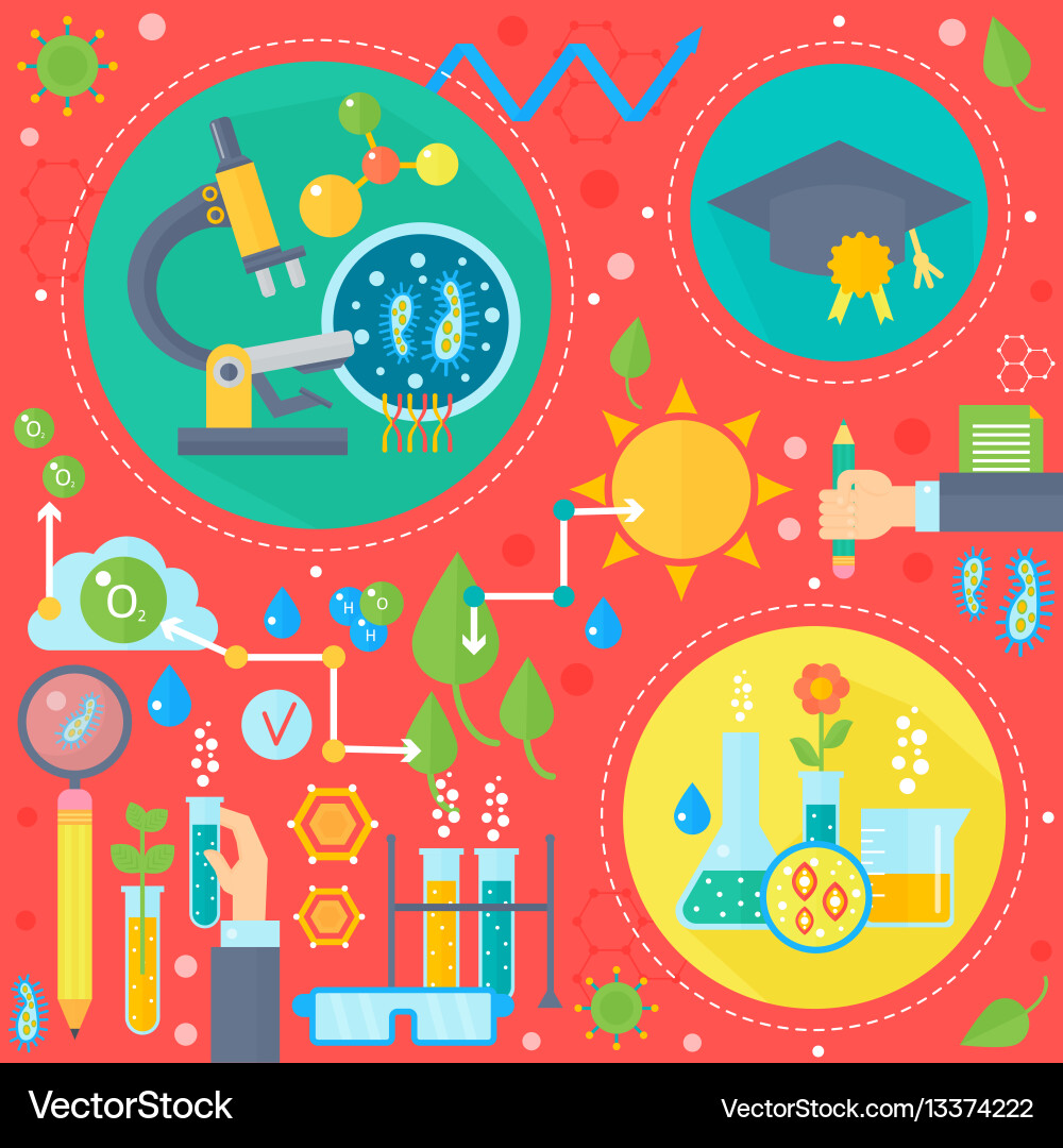 Flat design concept of science and technology Vector Image