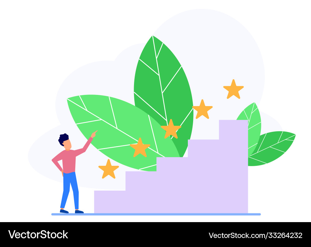 Graphic cartoon character consumer rating Vector Image