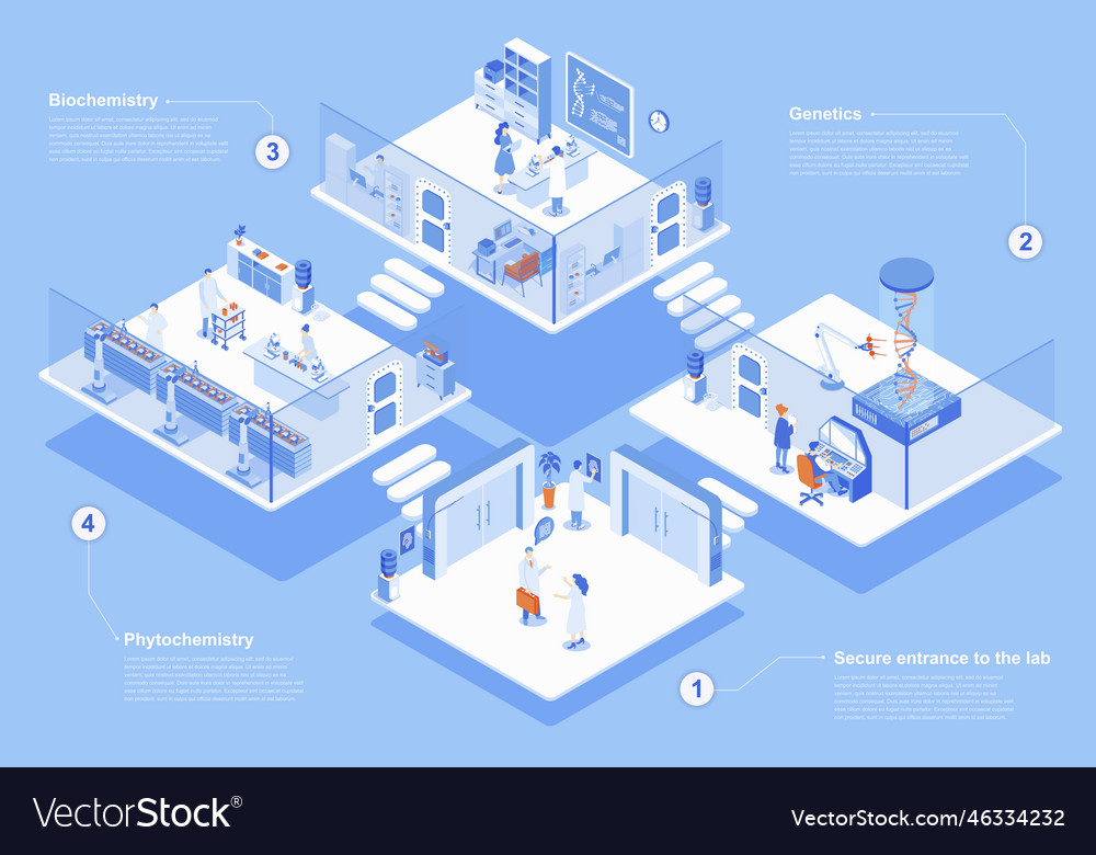 Laboratory concept 3d isometric web scene Vector Image