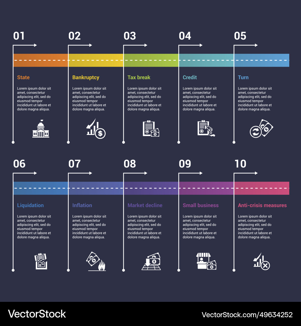 Infographics with crisis theme icons 10 steps Vector Image