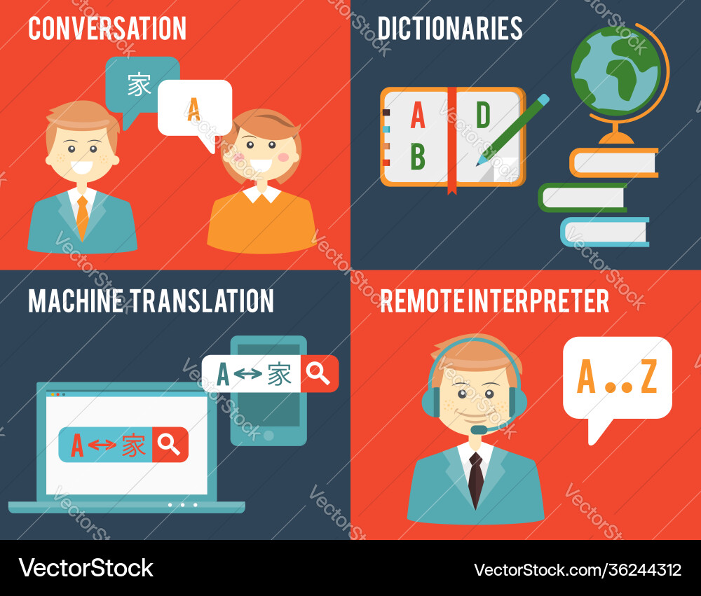 Translation and dictionary concepts in flat style Vector Image