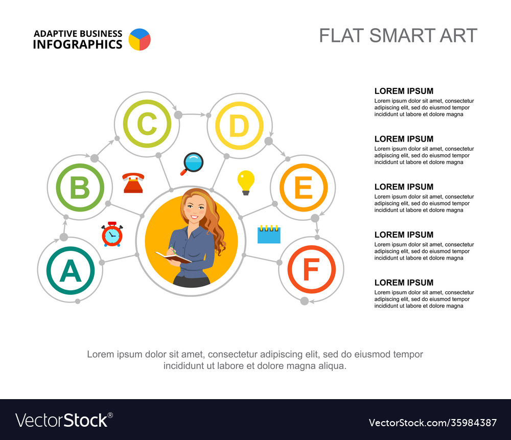 Five steps process chart template for presentation