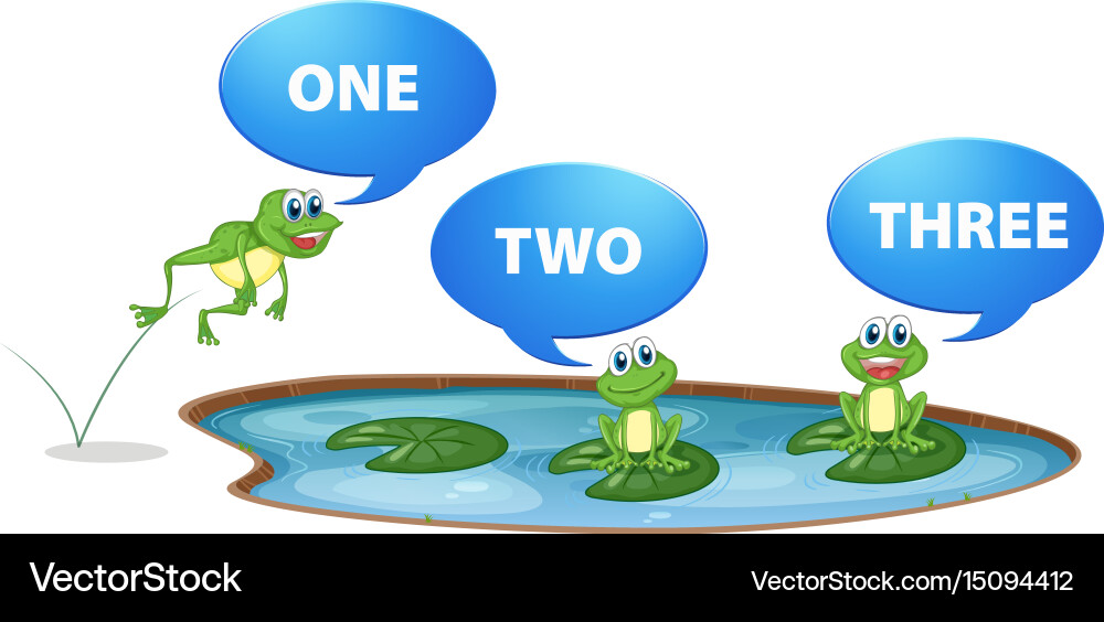 Green frogs and number one to three Royalty Free Vector