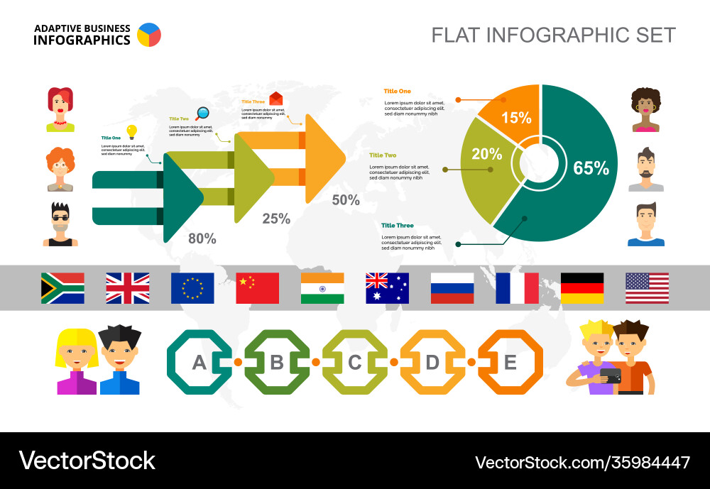 International relations percentage and pie chart Vector Image