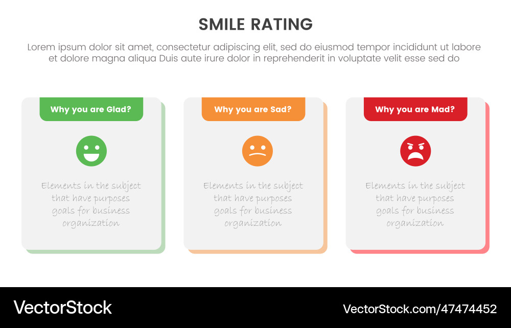 Smile rating with 3 box template infographic Vector Image