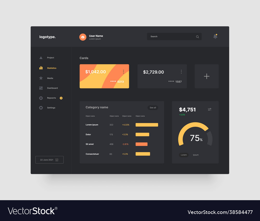 Wireframes screens dashboard ui and ux kit design Vector Image