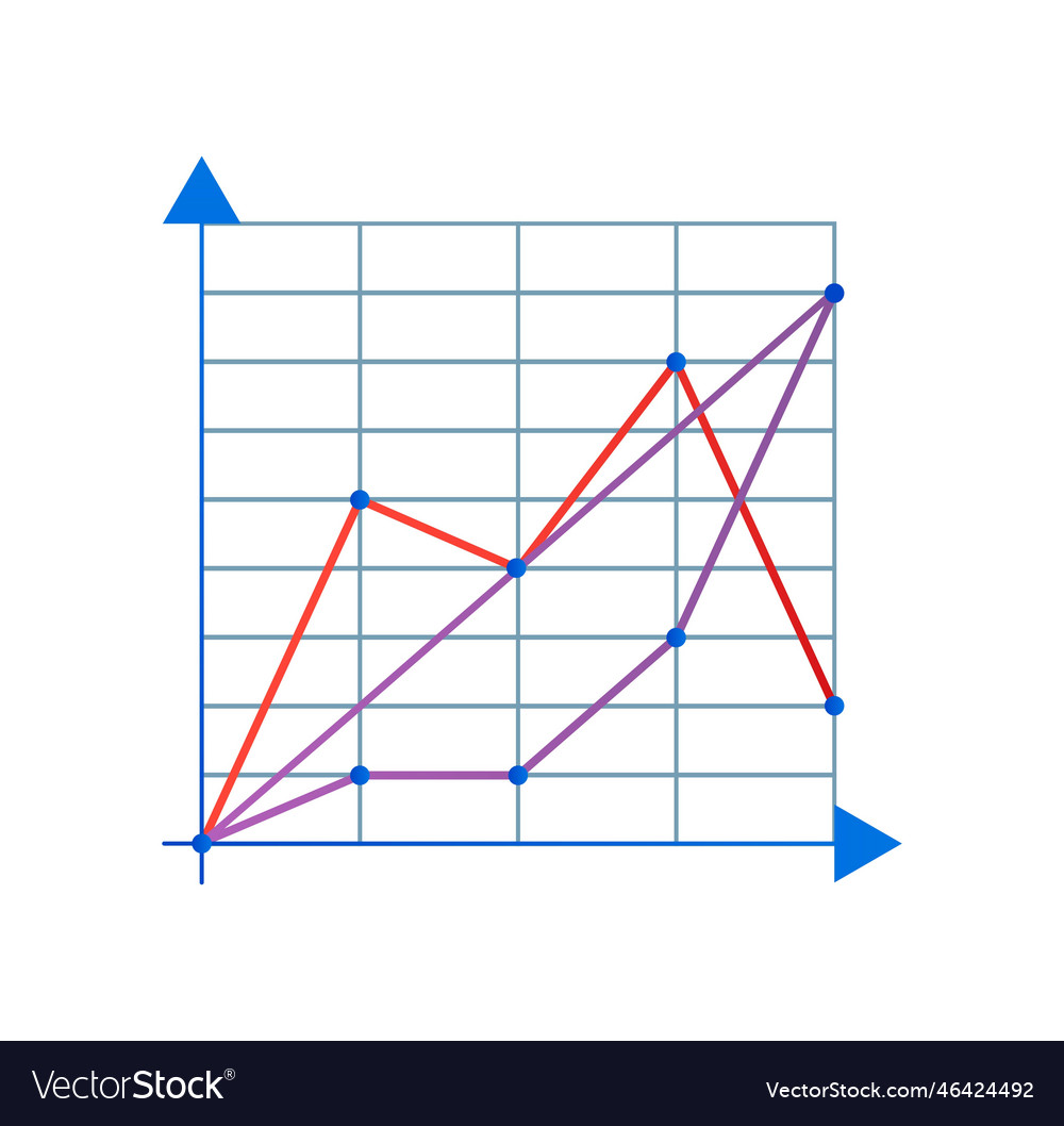 Info chart concept Royalty Free Vector Image - VectorStock