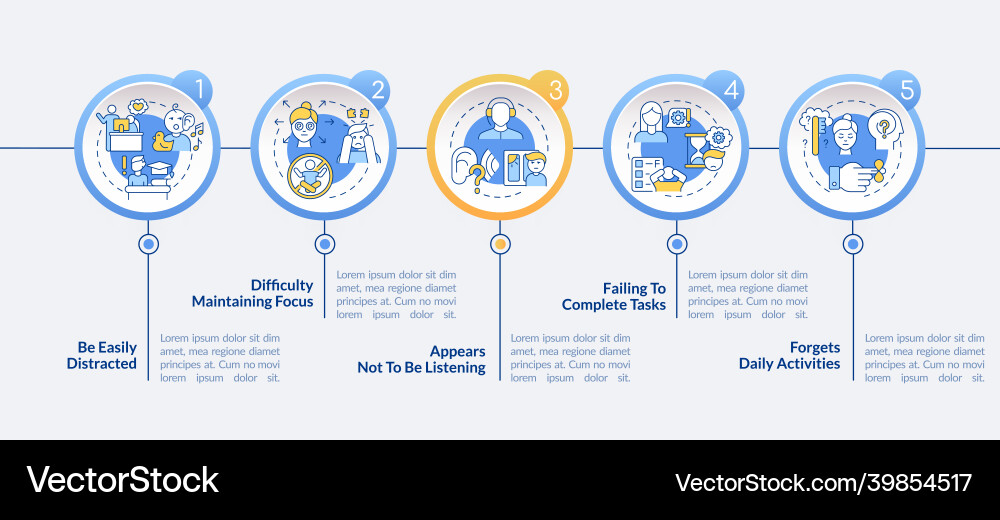 Inattentiveness signs infographic template Vector Image
