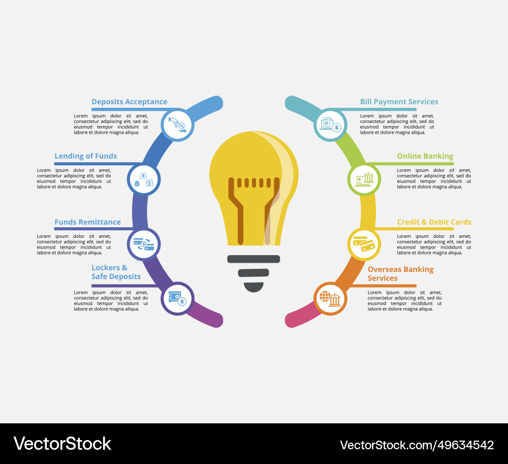 Infographics with banking operation theme icons Vector Image