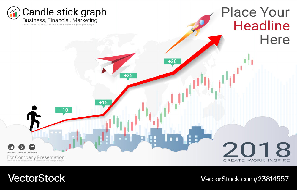 Candlestick patterns is a style of financial Vector Image
