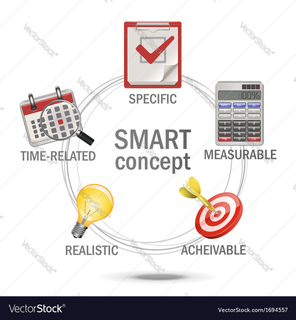 Smart concept Royalty Free Vector Image - VectorStock
