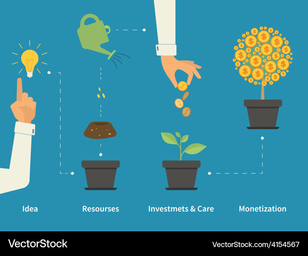 Infographic financial investment Royalty Free Vector Image
