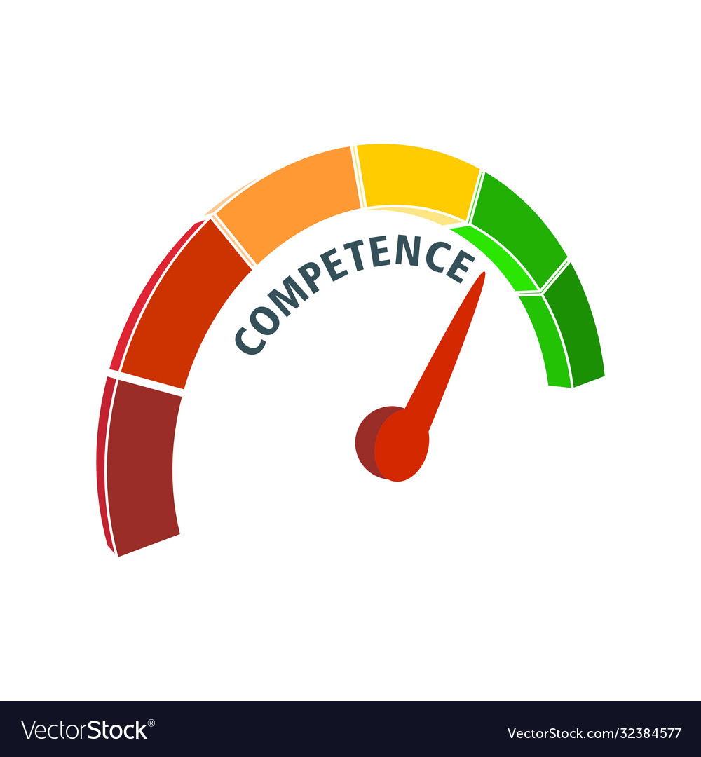 Competence level measuring Royalty Free Vector Image