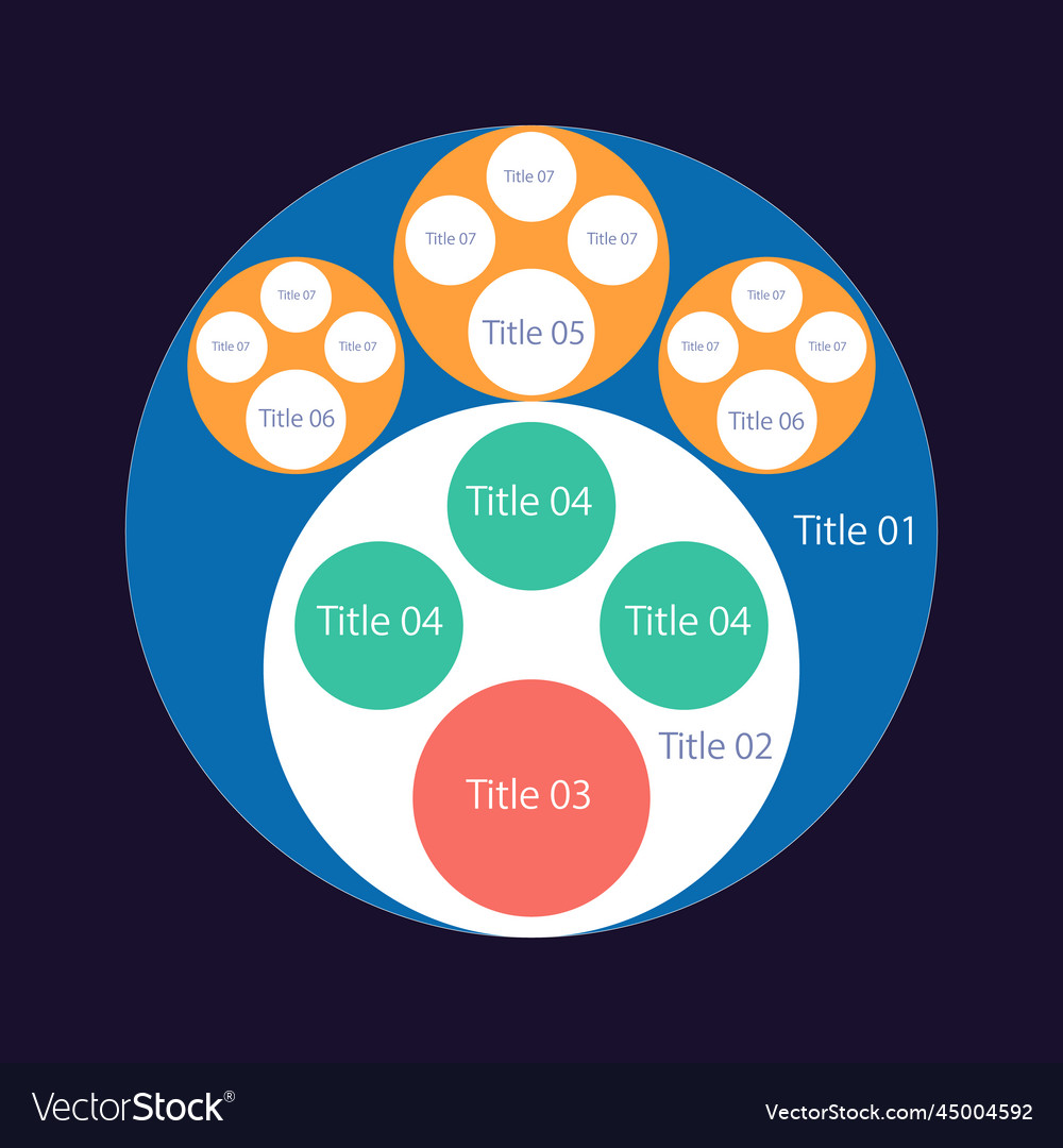 College education program nested circle Royalty Free Vector College education program nested circle Royalty Free Vector