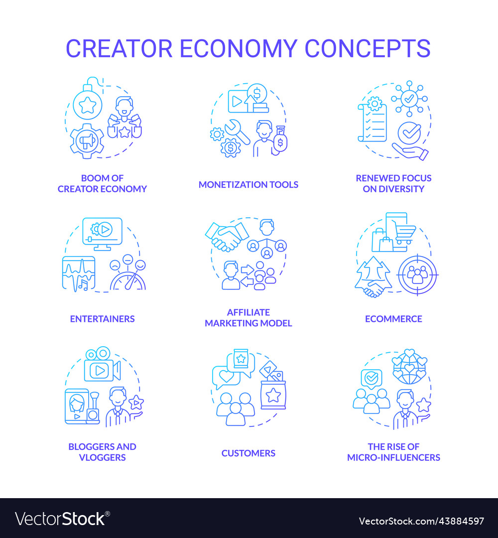 Creator economy blue gradient concept icons set Vector Image