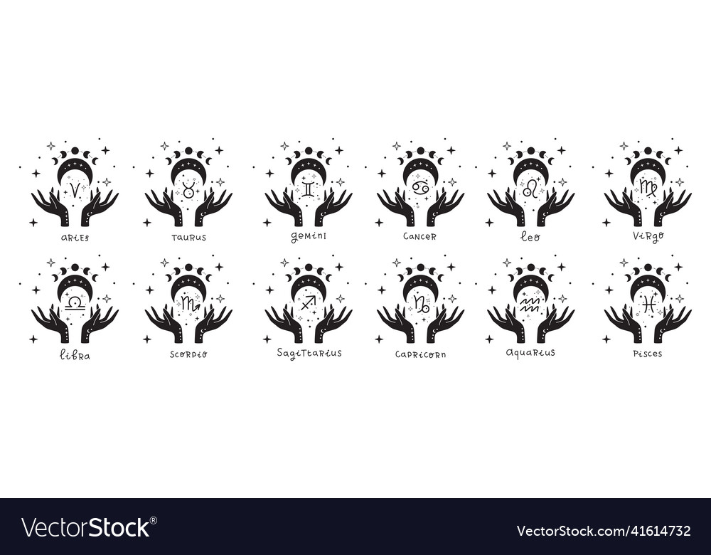 Zodiac Astrology Horoscope Design Royalty Free Vector Image